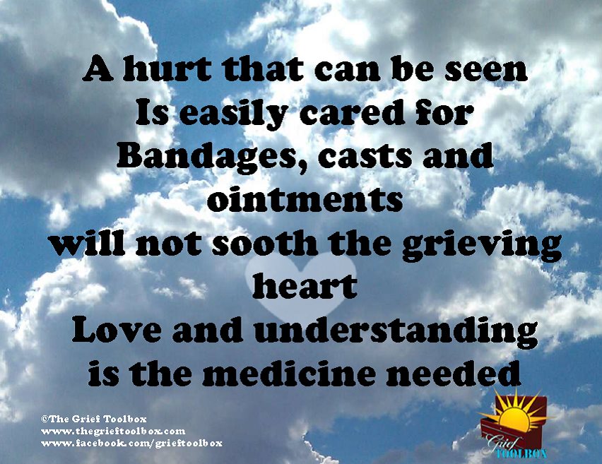 The grieving heart | The Grief Toolbox